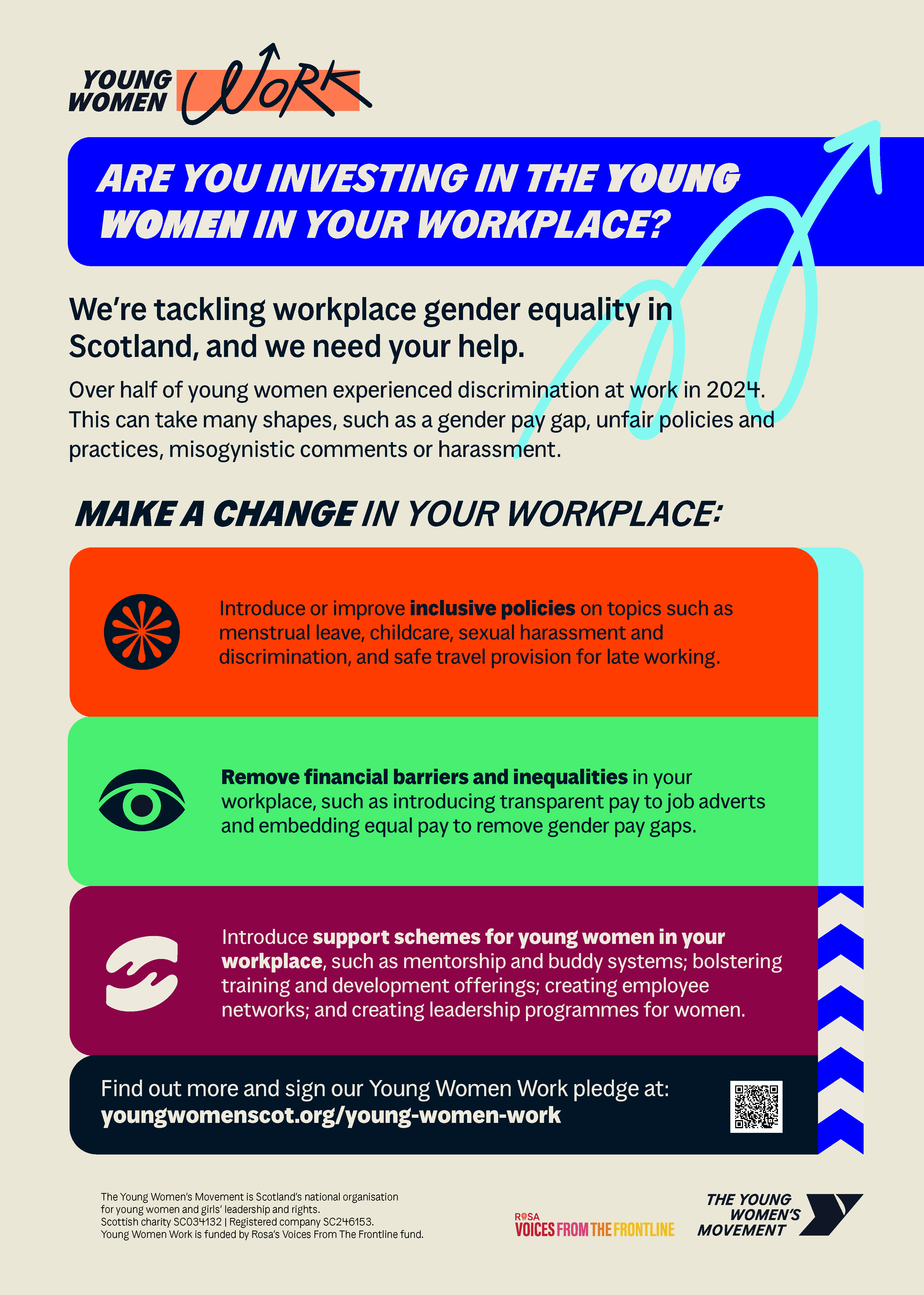 Young Women Work - The Young Women's Movement